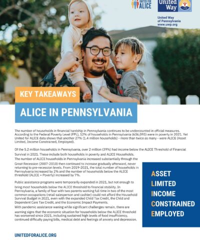 About ALICE - United Way of Pennsylvania